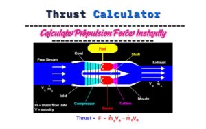 Thrust Calculator | General Thrust Force Estimation Tool